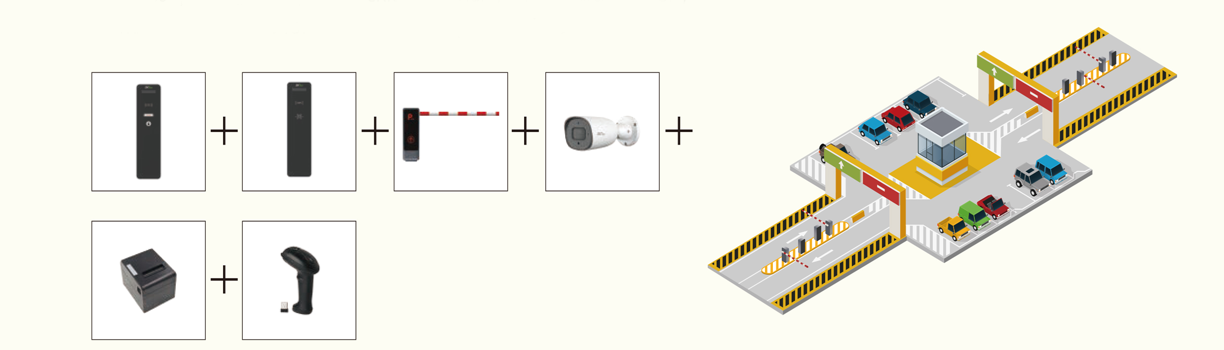 Car Parking Management Solution