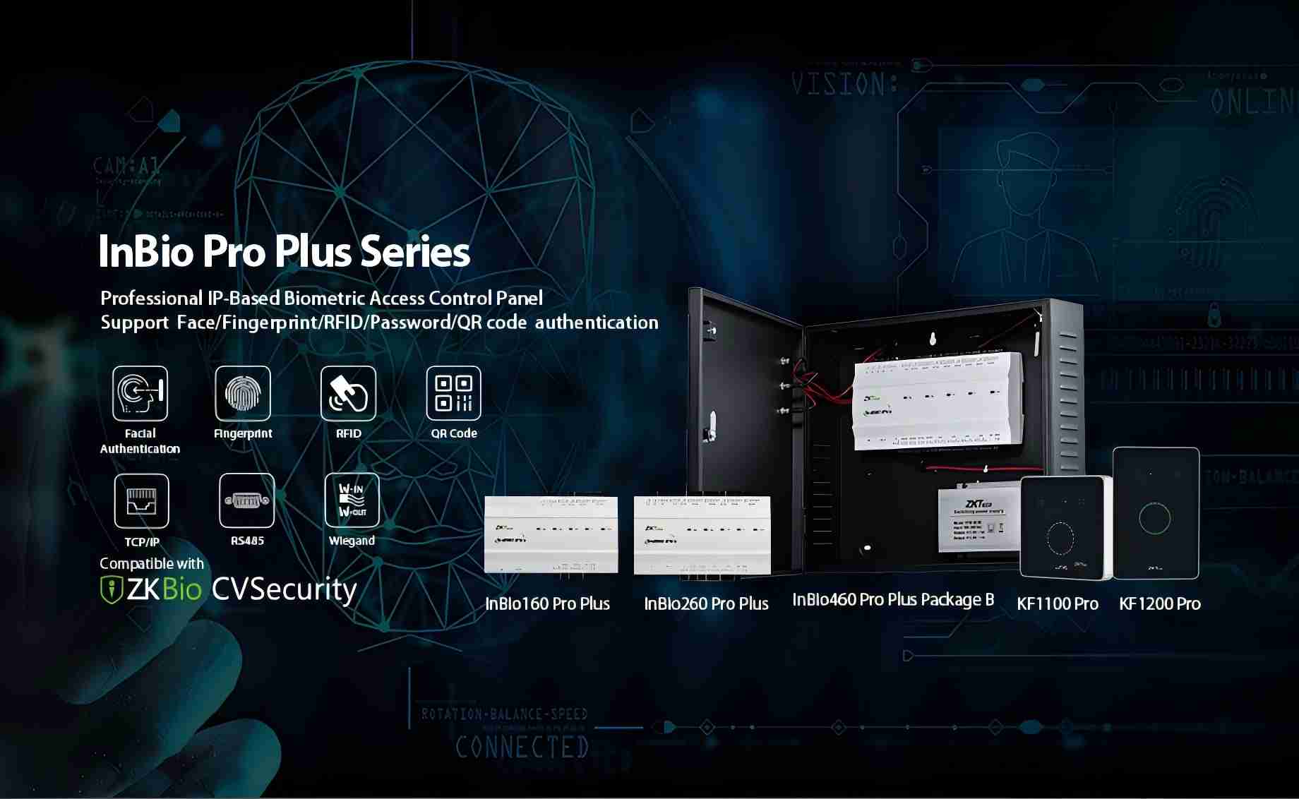 ZKTeco | Biometrics and Computer Vision